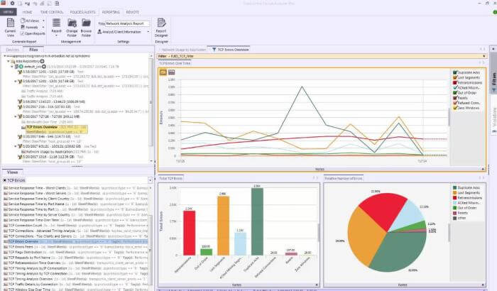 Packet Analyzer Plus Video - Reporting | Riverbed