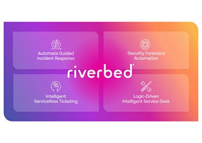 Riverbed IQ: SaaS-delivered AIOPs Service | Riverbed