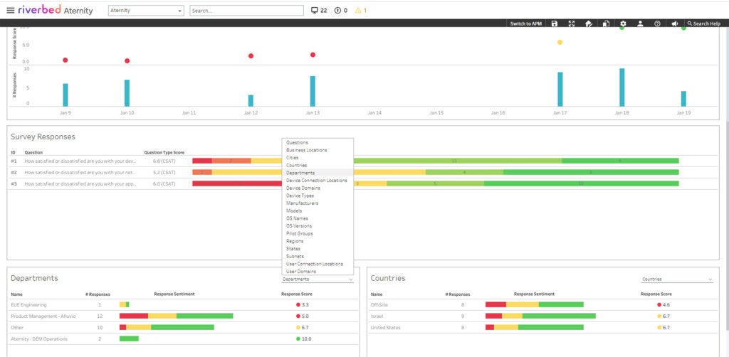Enhance Digital Employee Experience with Riverbed Aternity