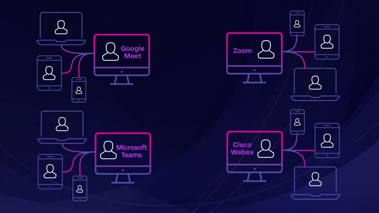 Riverbed NPM+: Enhanced Network Visibility and Observability | Riverbed