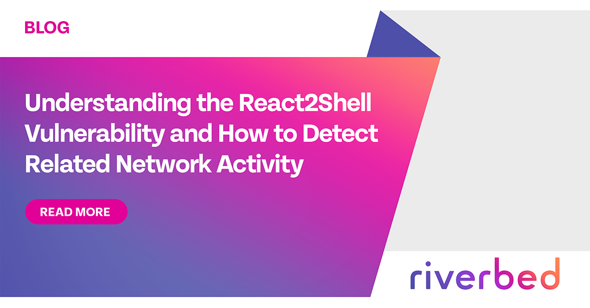Understanding The React2shell Vulnerability And How To Detect Related